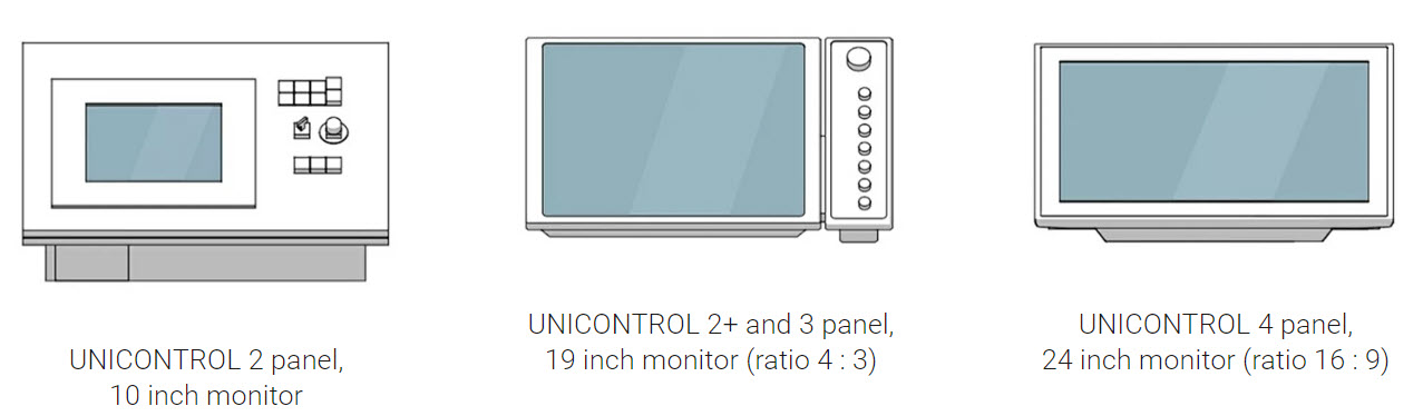 UNICONTROL – Soudronic Group